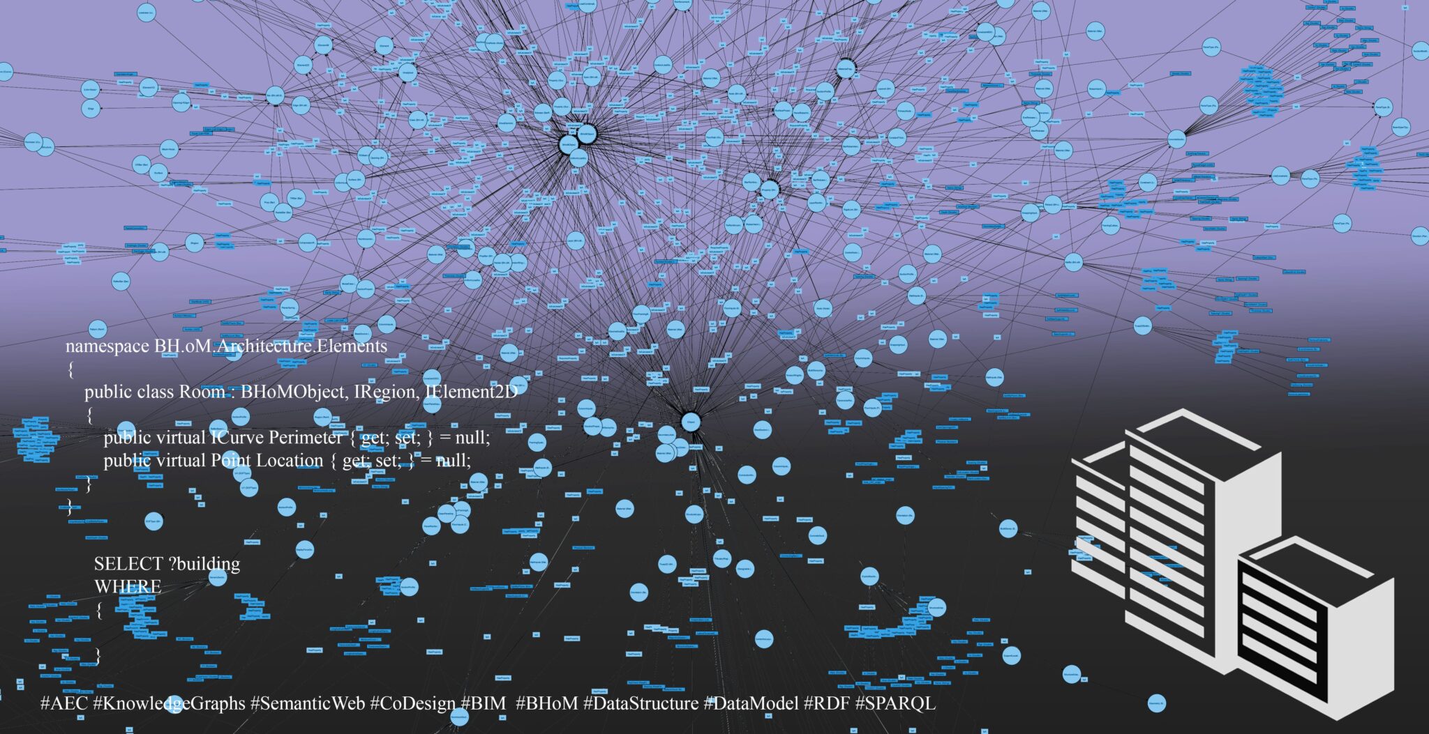 BIM with Knowledge graphs. Co-designing buildings. – DigitalFUTURES