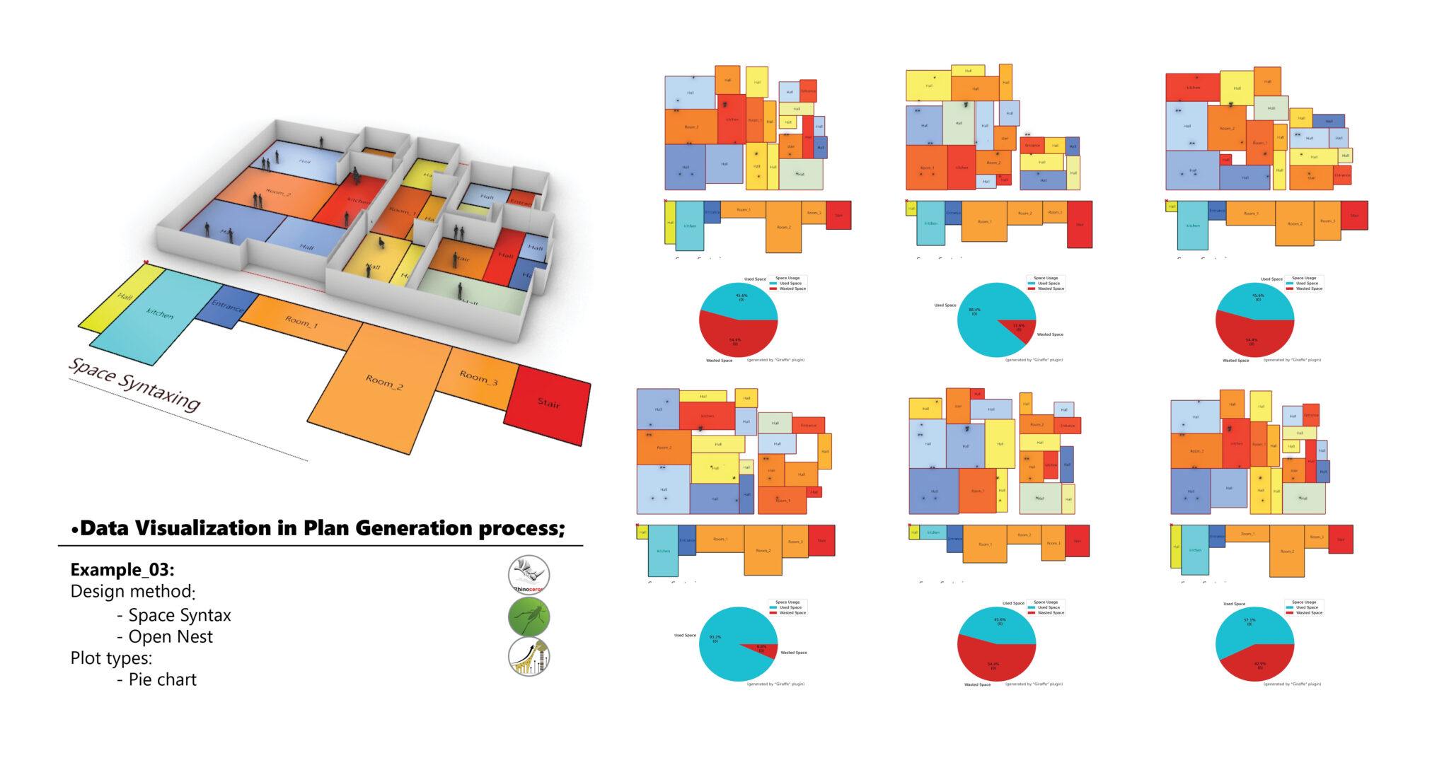 Decoding the black box – DigitalFUTURES
